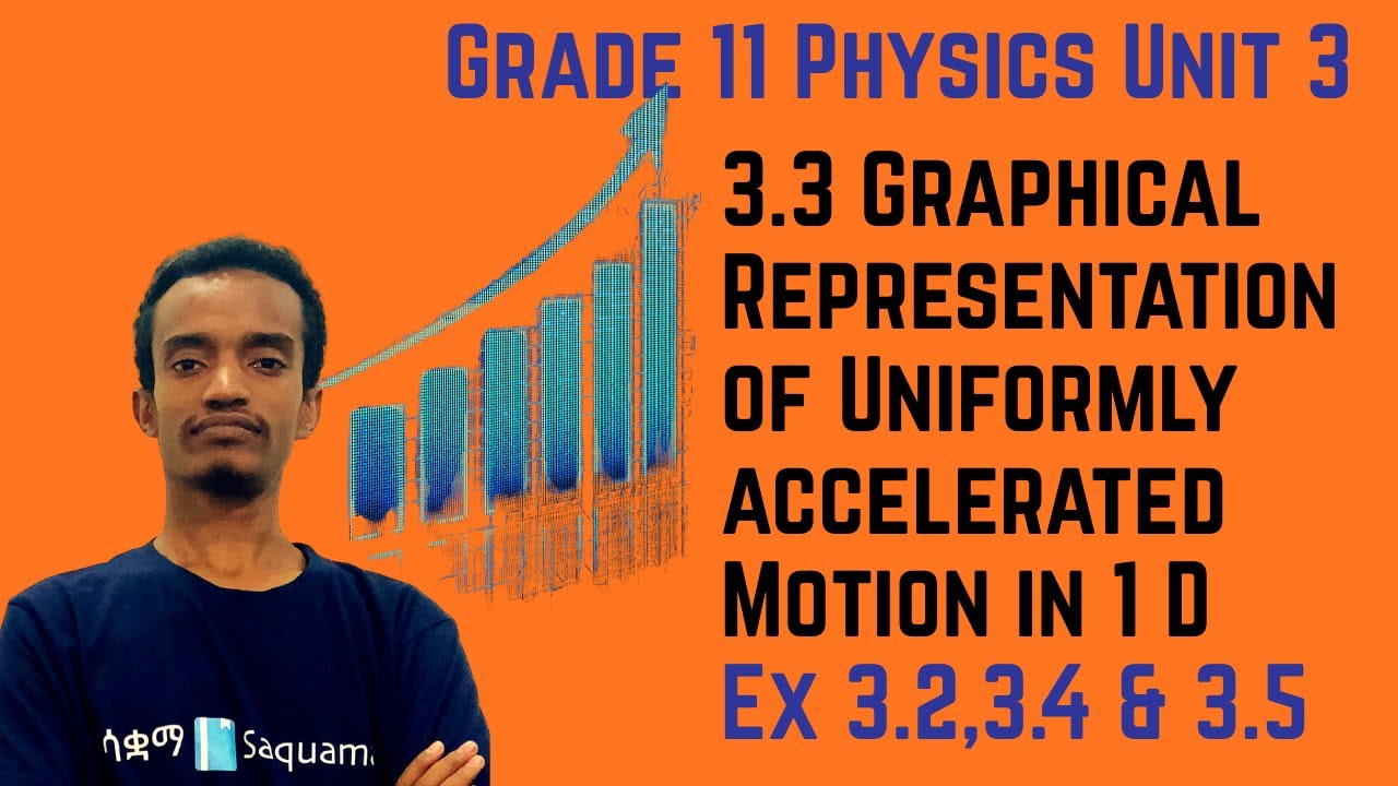 Grade 11 Physics Unit 3:3.3Graphical Representation of Uniformly ...