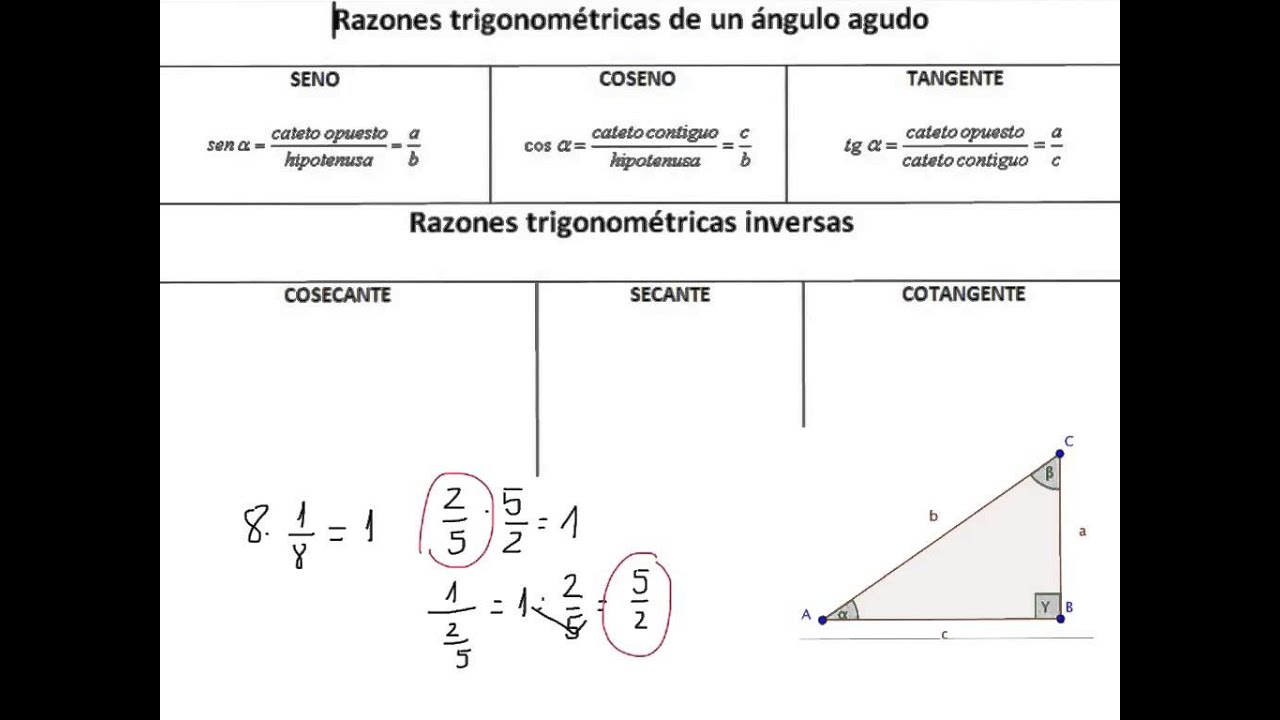 Trigonometría: Razones trigonométricas inversas - YouTube