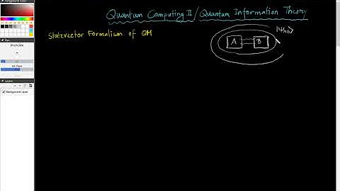 [PHY430] Quantum Information Theory/ [CSE482] Quantum Computing II | Spring 2022 | Brac ...