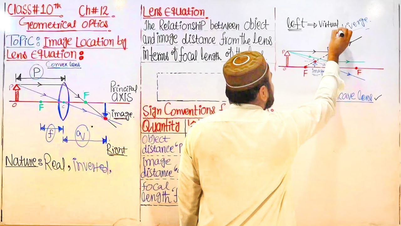 Lens Equation🔥| Class 10 Physics | Unit 12 Topic Lens Equation| Lens ...