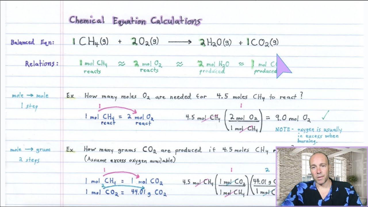 BIOCHEM Lec 25: Ch 5 - Chemical Equation Calculations - YouTube