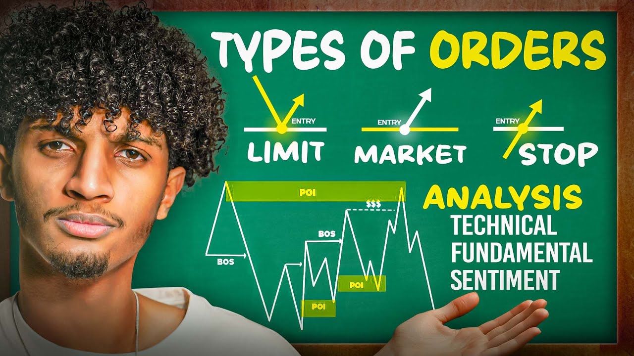 Order Types & Market Analysis Explained - YouTube