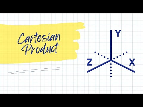 Cartesian product of sets - YouTube