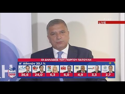 ΟΙ ΔΗΛΩΣΕΙΣ ΤΟΥ ΓΙΩΡΓΟΥ ΠΑΤΟΥΛΗ | makeleio.gr - YouTube