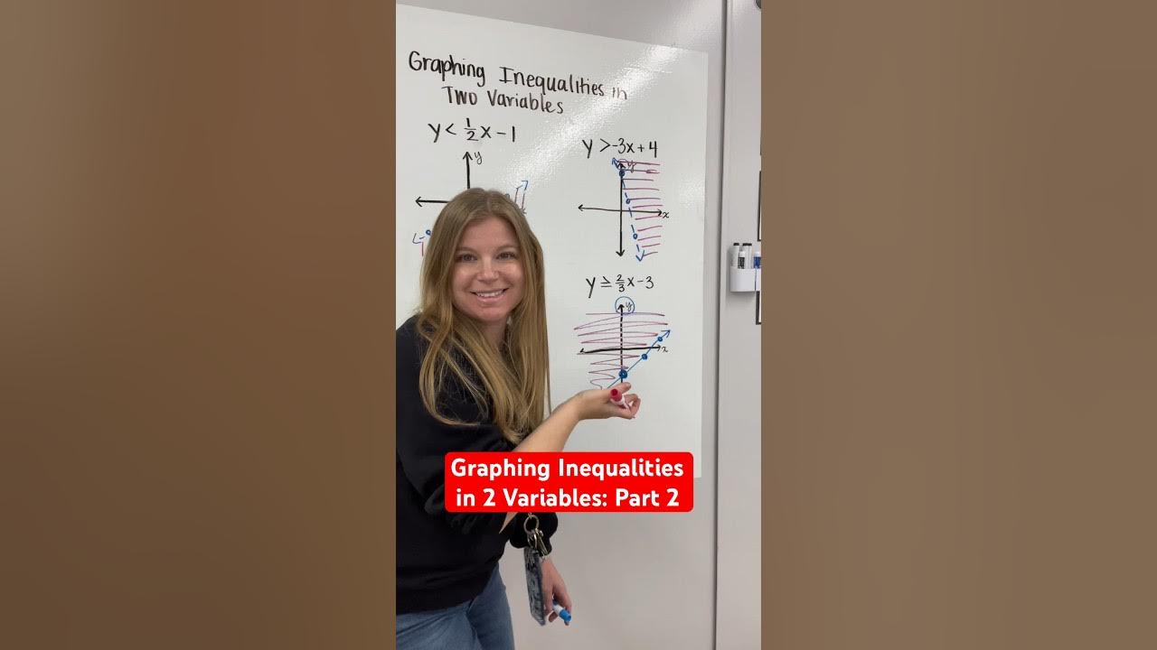 Graphing inequalities in 2 variables! #iteachalgebra #math #algebra # ...