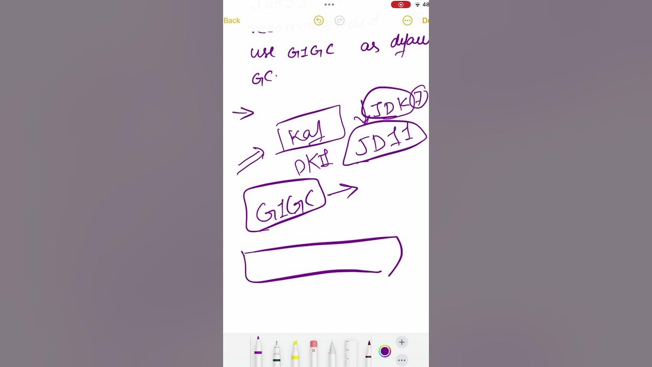 Kafka Tips - 14 Configuration fir Kafka Garbage collector GC G1GC #kafka - YouTube