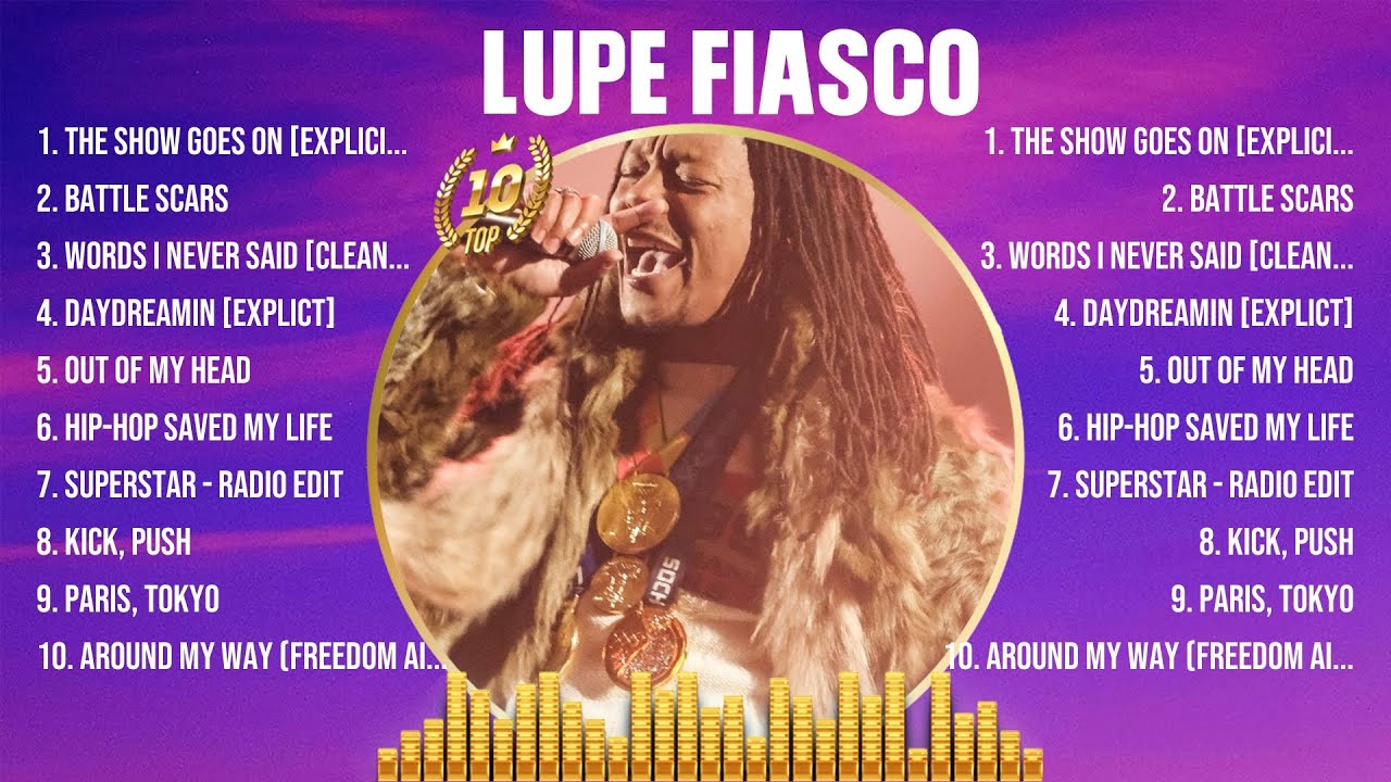 Lupe Fiasco Greatest Hits Full Album ️ Full Album ️ Top 10 Hits of All ...