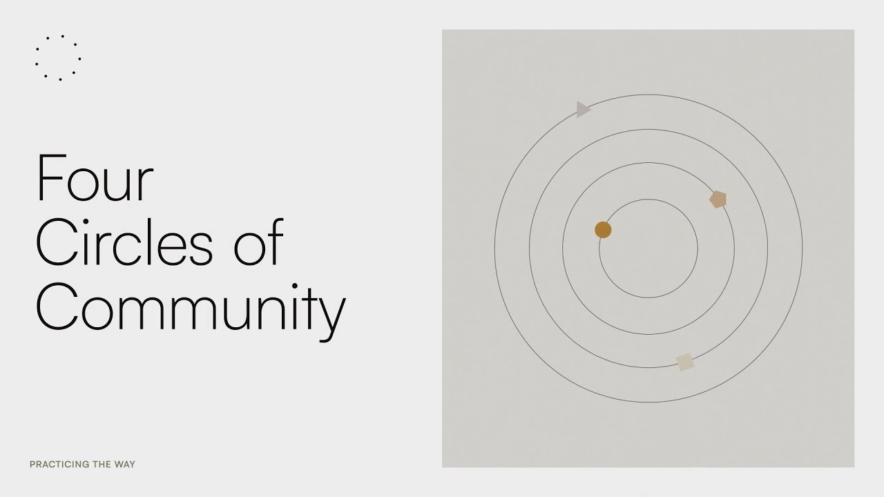 Four types of community we all need (and the two that matter most ...