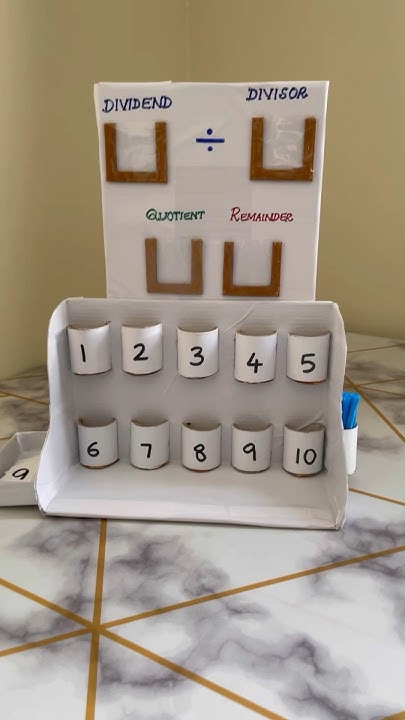 Division Working Model for Grade 3 Maths Introduction to division ...