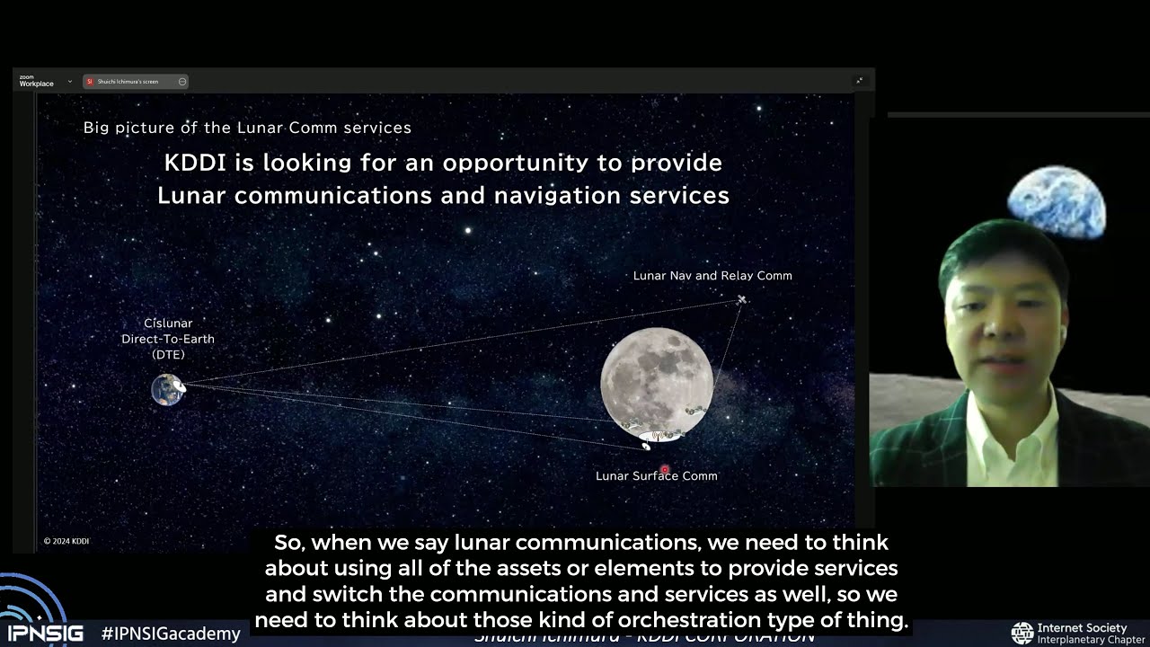 EDIT W/CAPTIONS IPNSIG Academy: Lunar Communications for the Artemis Program SPEAKER Shuichi ...