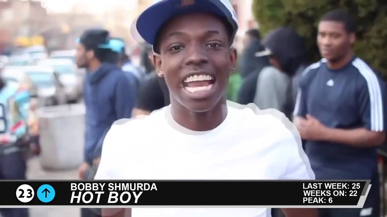 Billboard Hot 100 Top 50 Singles 07/01/2015 - YouTube