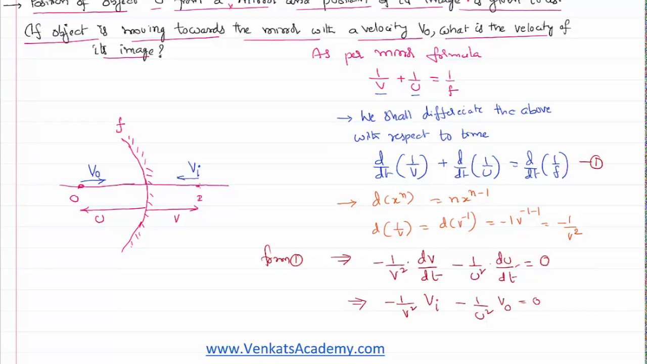 Ray Optics Velocity of Image of Spherical Mirror in terms of Object ...