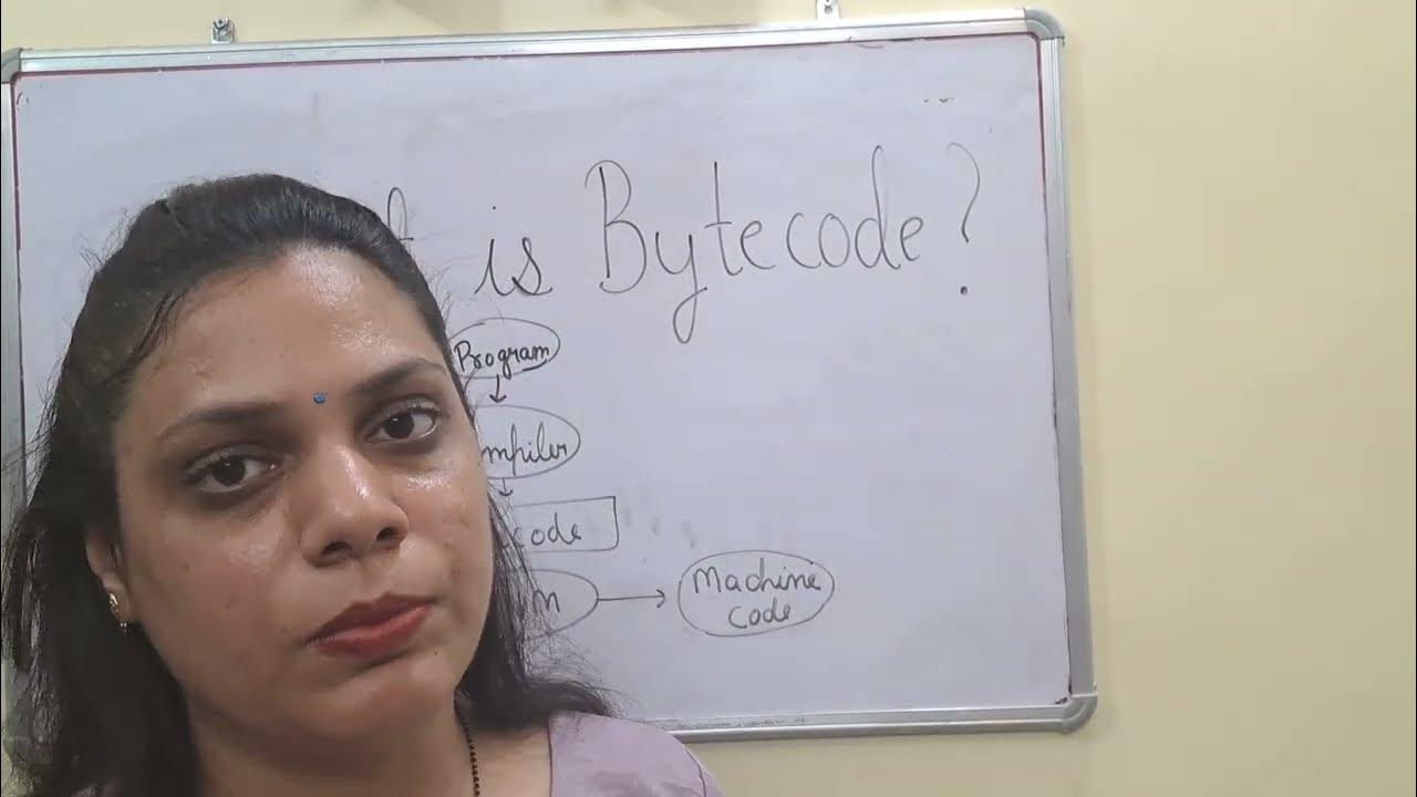 What is Bytecode in java || magic code || .class File in Java - YouTube