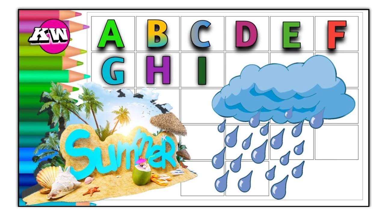 alphabets with pictures, Alphabet chart with pictures, Alphabet chart ...