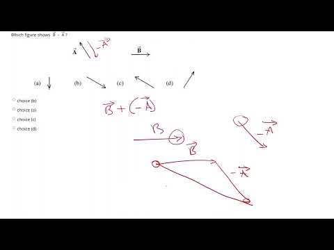 Assignment 1 شرح Phys 1 | IAU - YouTube