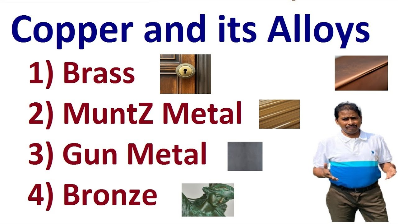 Copper and its Alloys | Composition, Properties & Application of Copper ...
