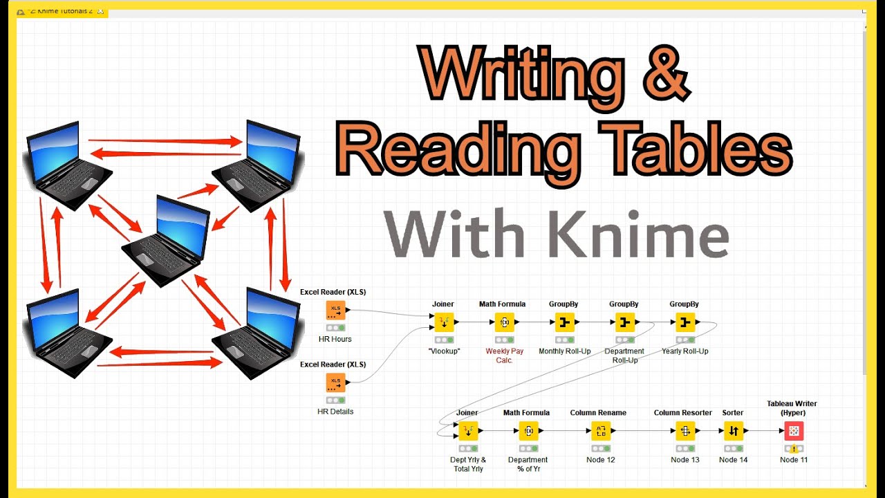 Knime - Transferring Data from One WorkFlow to Another - Table Writer ...