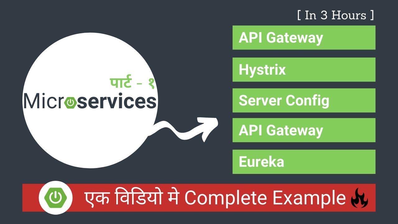 Microservices Tutorial In Hindi Spring Boot Microservices Example