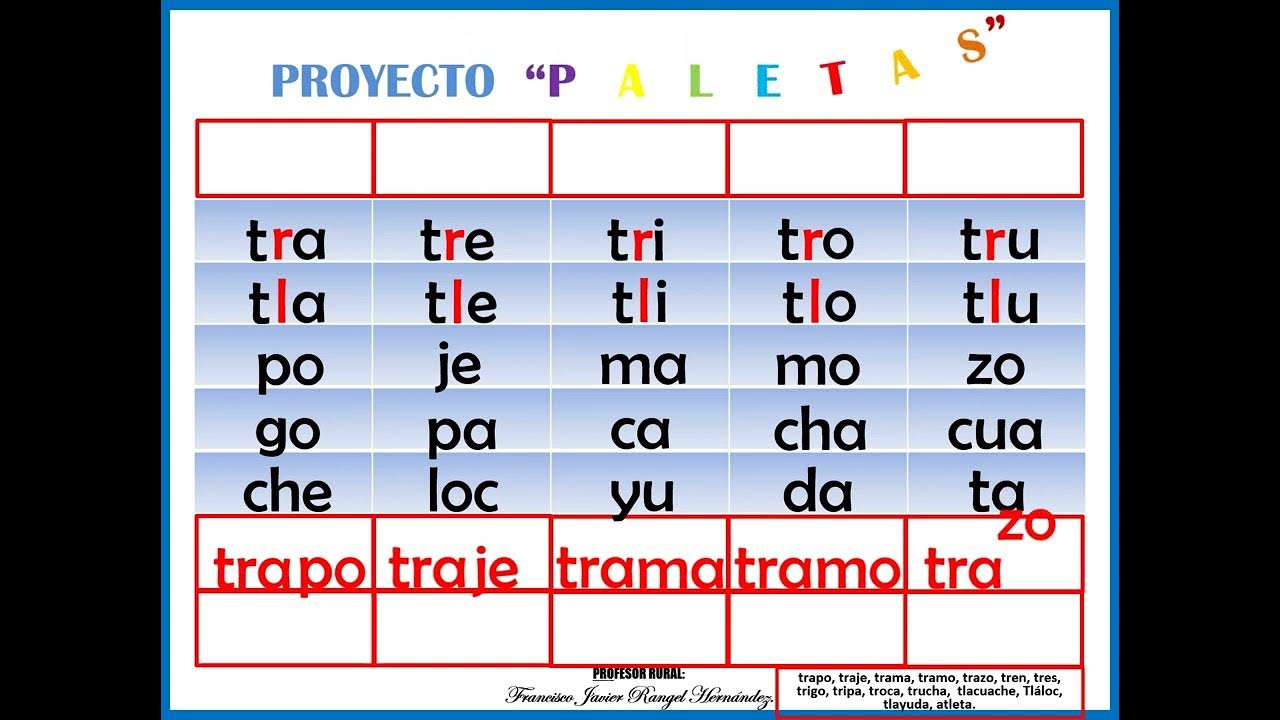 APRENDE A LEER Y ESCRIBIR CON TR y TL. Proyecto "PALETAS". - YouTube