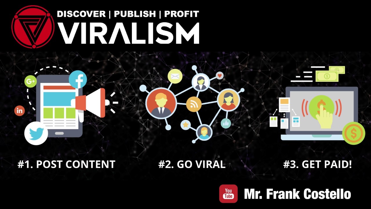 Viralism.io Honest Review & Demo - Watch Before You Buy - YouTube