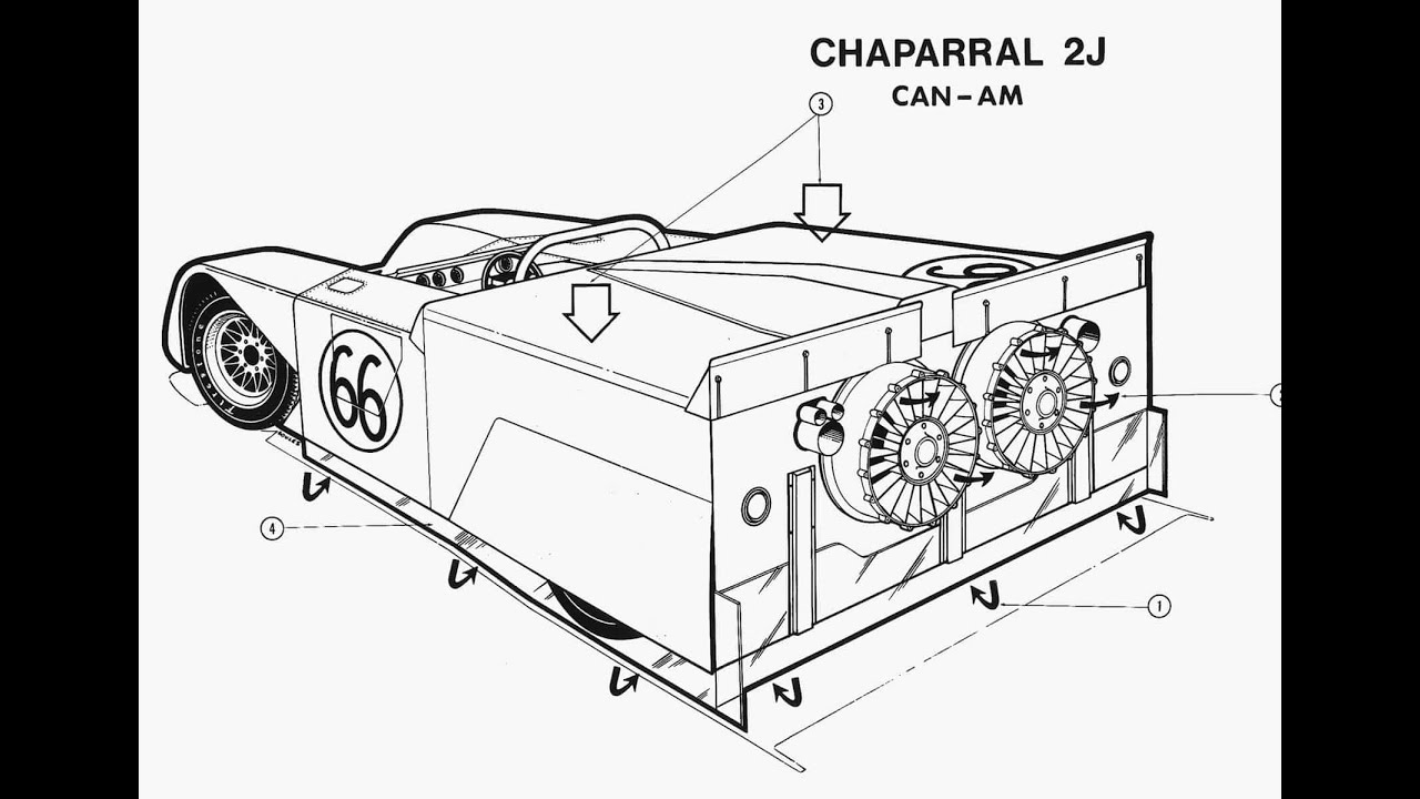 Gran Turismo 4 Spec II Mod Top Speed Runs Part 19: Chaparral - YouTube