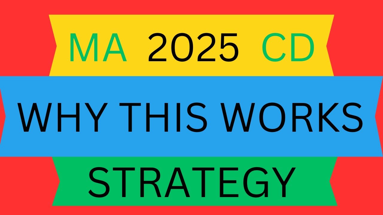 Why the MACD Strategy Will Dominate in 2025: Proven Settings & Examples ...