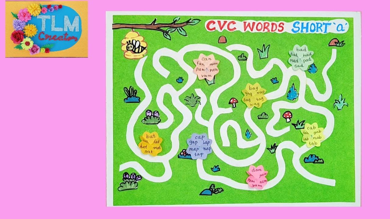 How to make TLM for CVC words with short /a/ | English activity TLM ...