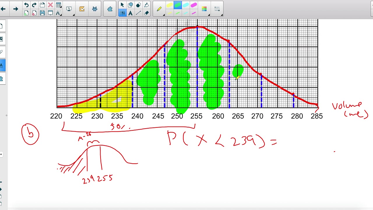 Normal Distribution 1 Without Calculator YouTube Normal Distribution 1 Without Calculator YouTube