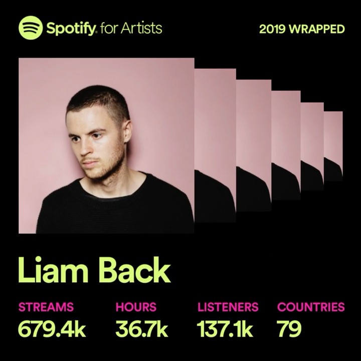 Liam Back - Wrapped 2019 | Spotify for Artists - YouTube