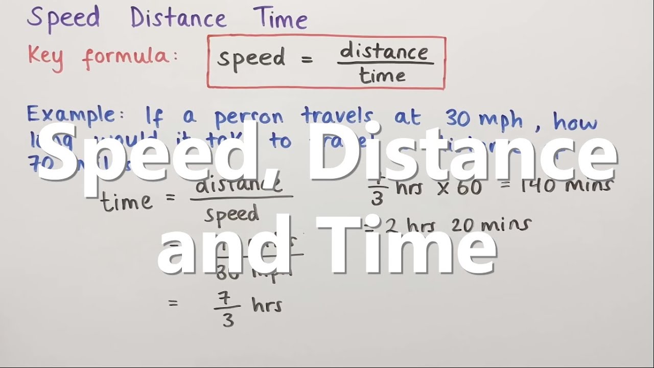 Speed Distance Time - YouTube