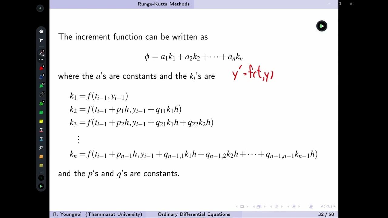 ODE: 9 Introduction to Runge-Kutta Methods - YouTube