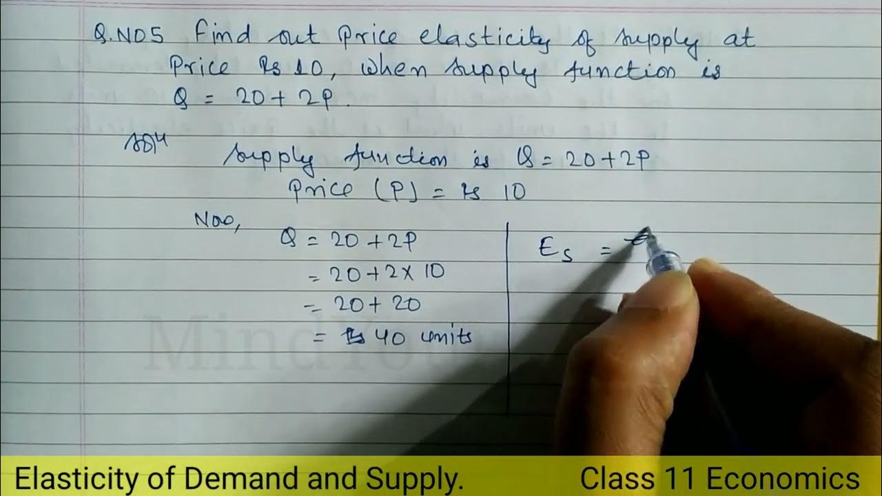 How To Find Price Elasticity Of Demand Class 11 Economics how-to-find-price-elasticity-of-demand-class-11-economics
