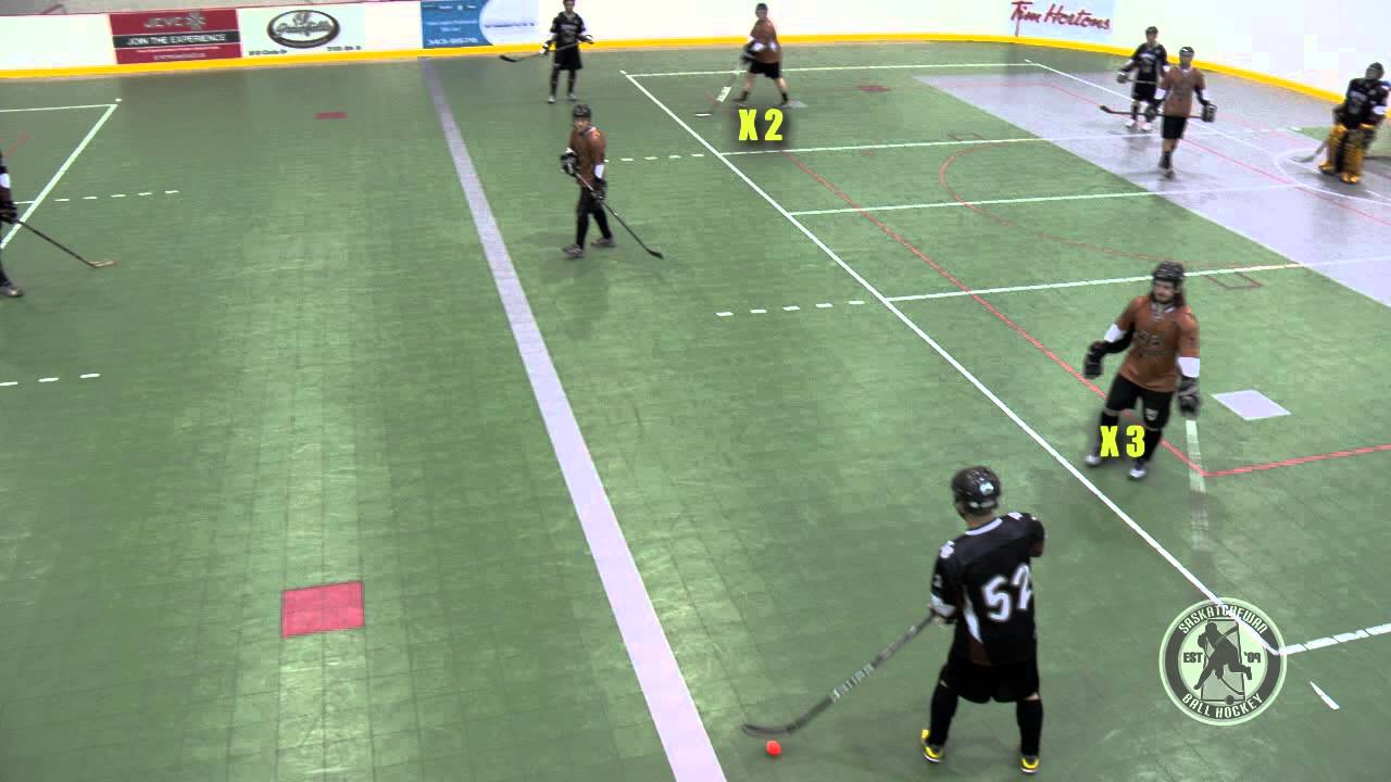 Penalty Kill Formation "The Diamond" - YouTube