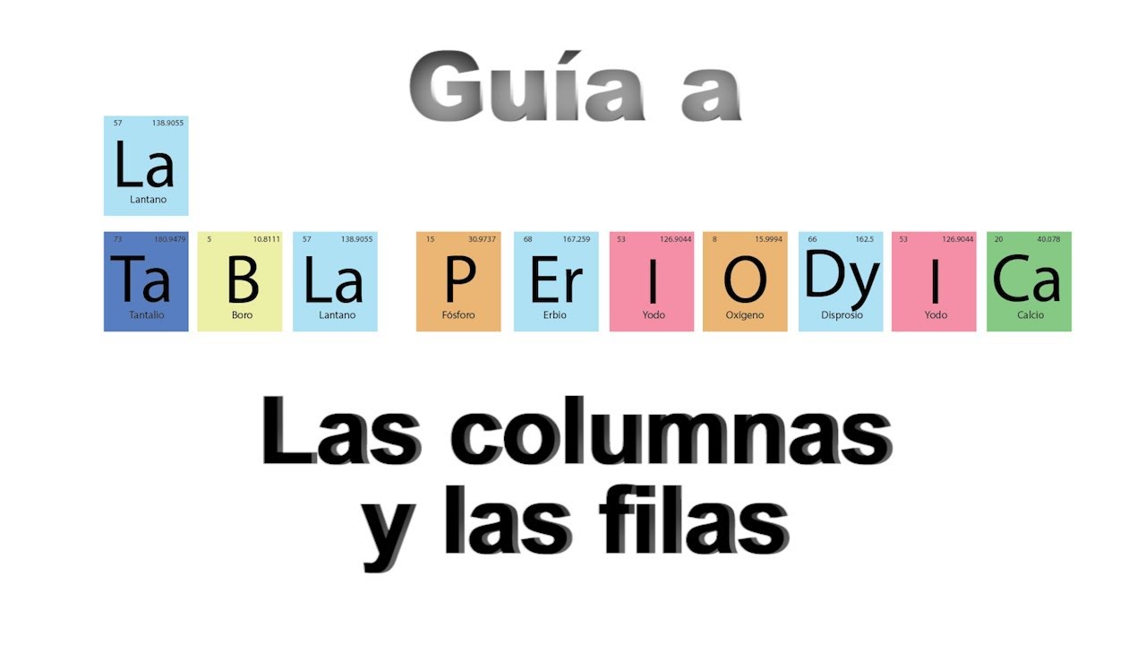 La tabla periódia 3 Las filas y las columnas - YouTube