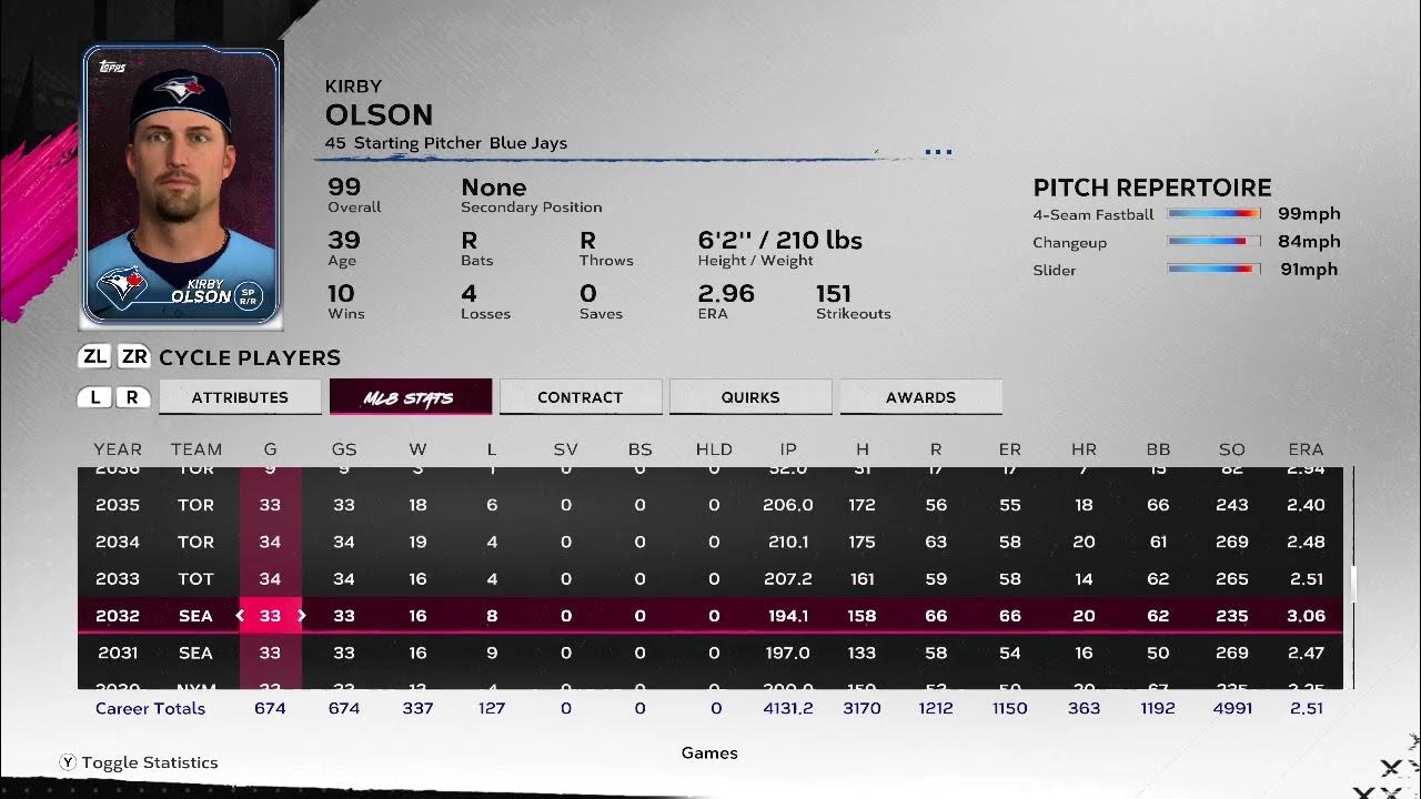 My MLB the show pitcher stats - YouTube