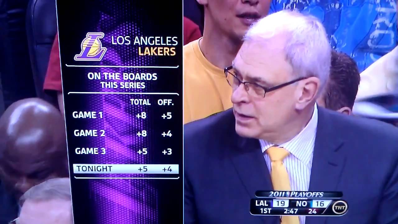 Phil jackson funny reaction to song - YouTube