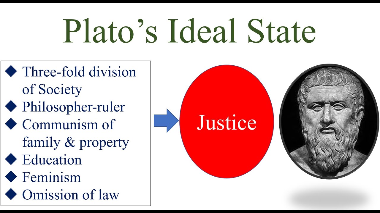 Plato's Political Philosophy [CSS Preparation at Home] - YouTube