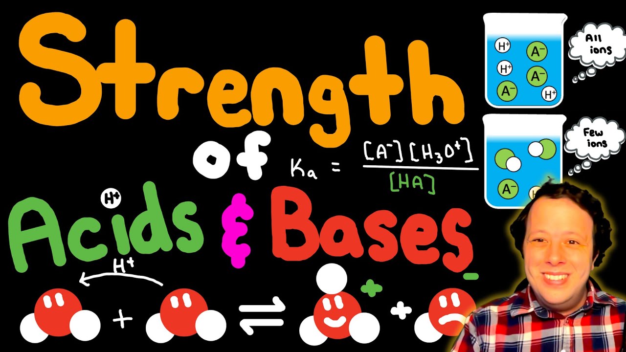 Acid-Base Equilibria (Ka): Strength of Acids and Bases | Auto ...