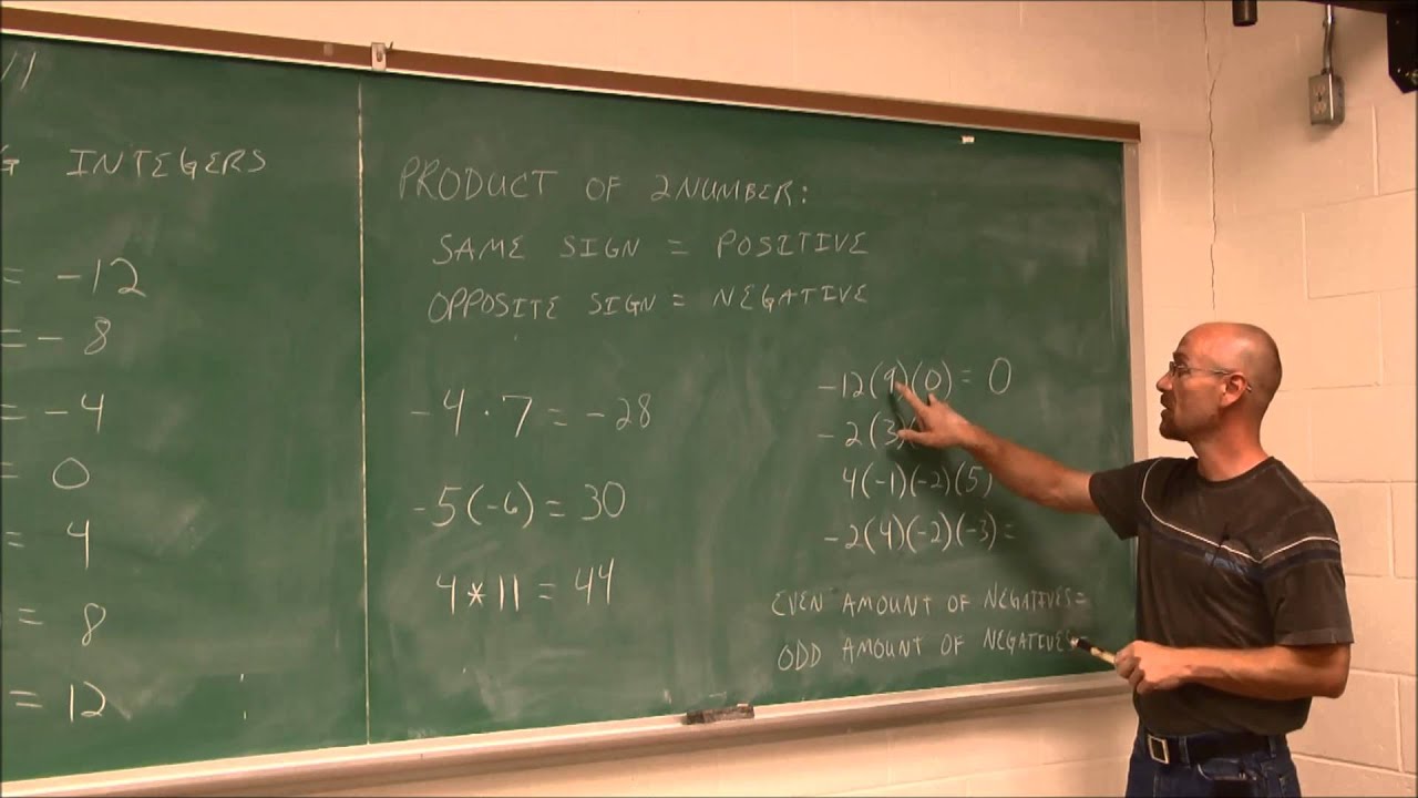 MATH085 Section 1.11 Part 1 Multiplying and Dividing Integers - YouTube