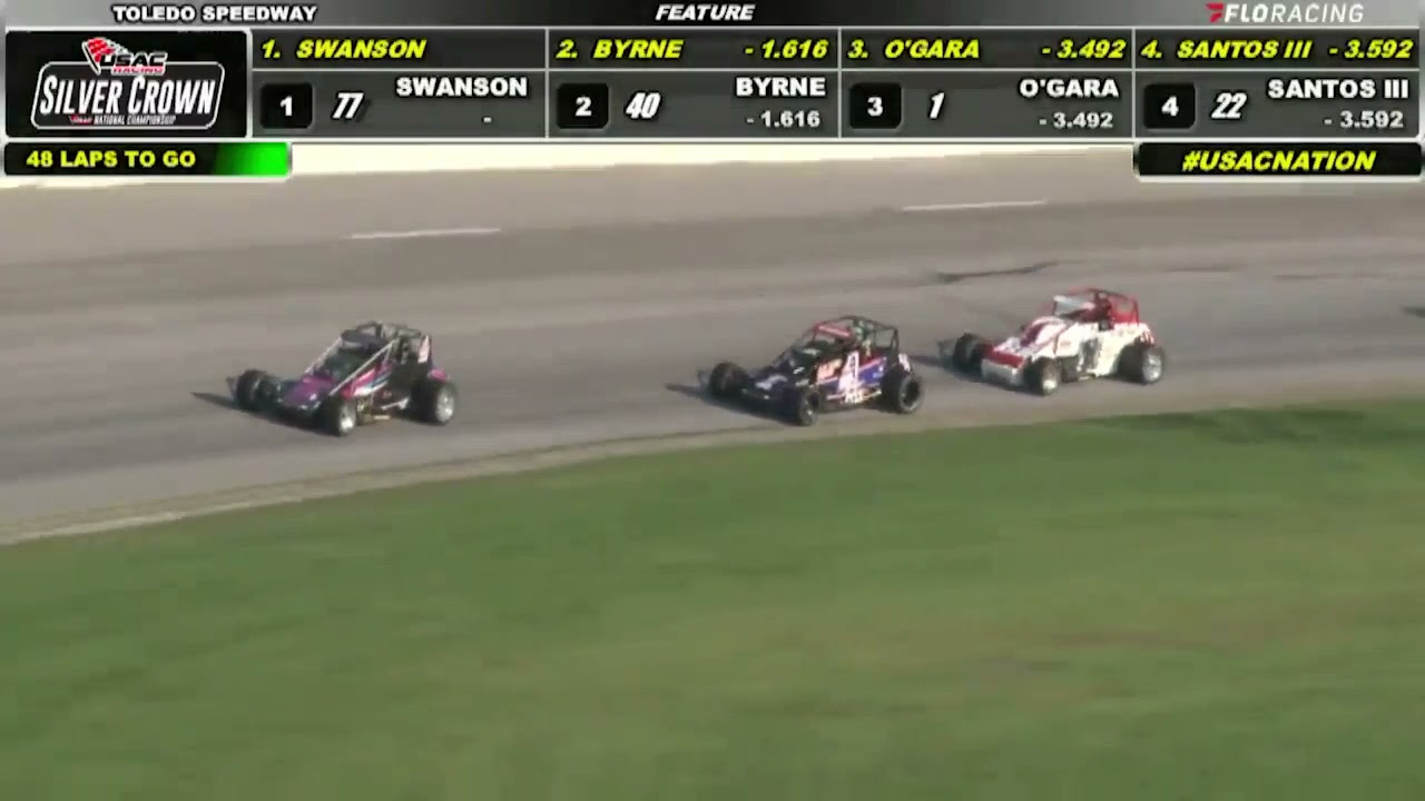 USAC Silver Crown Highlights | Toledo Speedway | Rollie Beale Classic ...