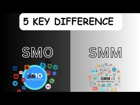 SMO VS SMM : Key Difference - YouTube