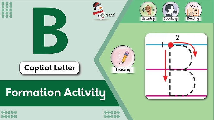 Capital Letter Formation Cursive Neat Handwriting Alphabet Letter