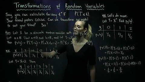 Transformations of Random Variables - YouTube