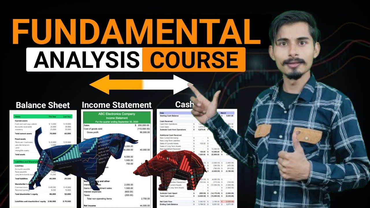 fundamental-analysis-kya-hota-hai-what-is-fundamental-analysis