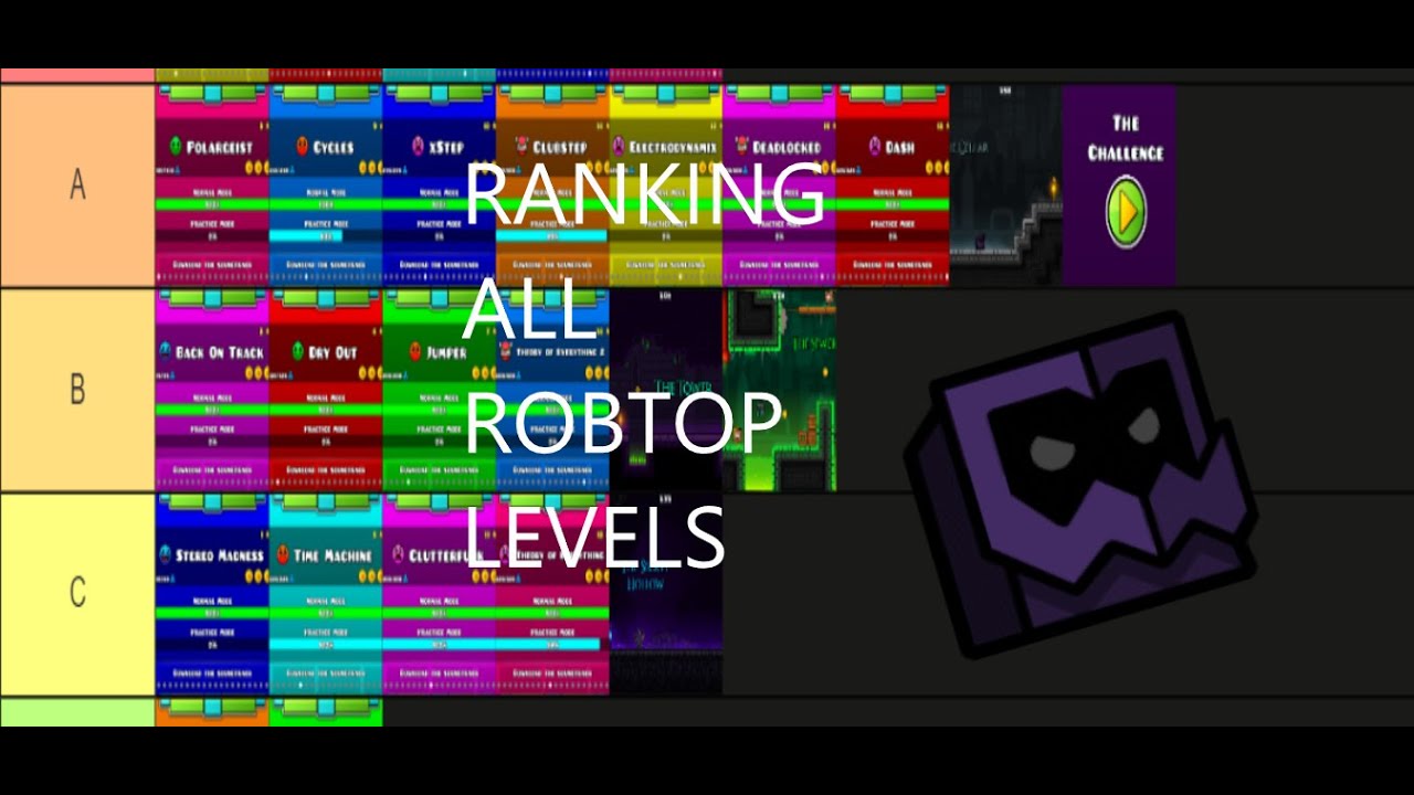 Ranking ALL RobTop levels - YouTube