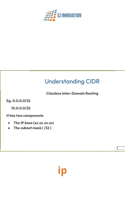 Decoding CIDR: A Guide to Understanding IP Addressing - YouTube