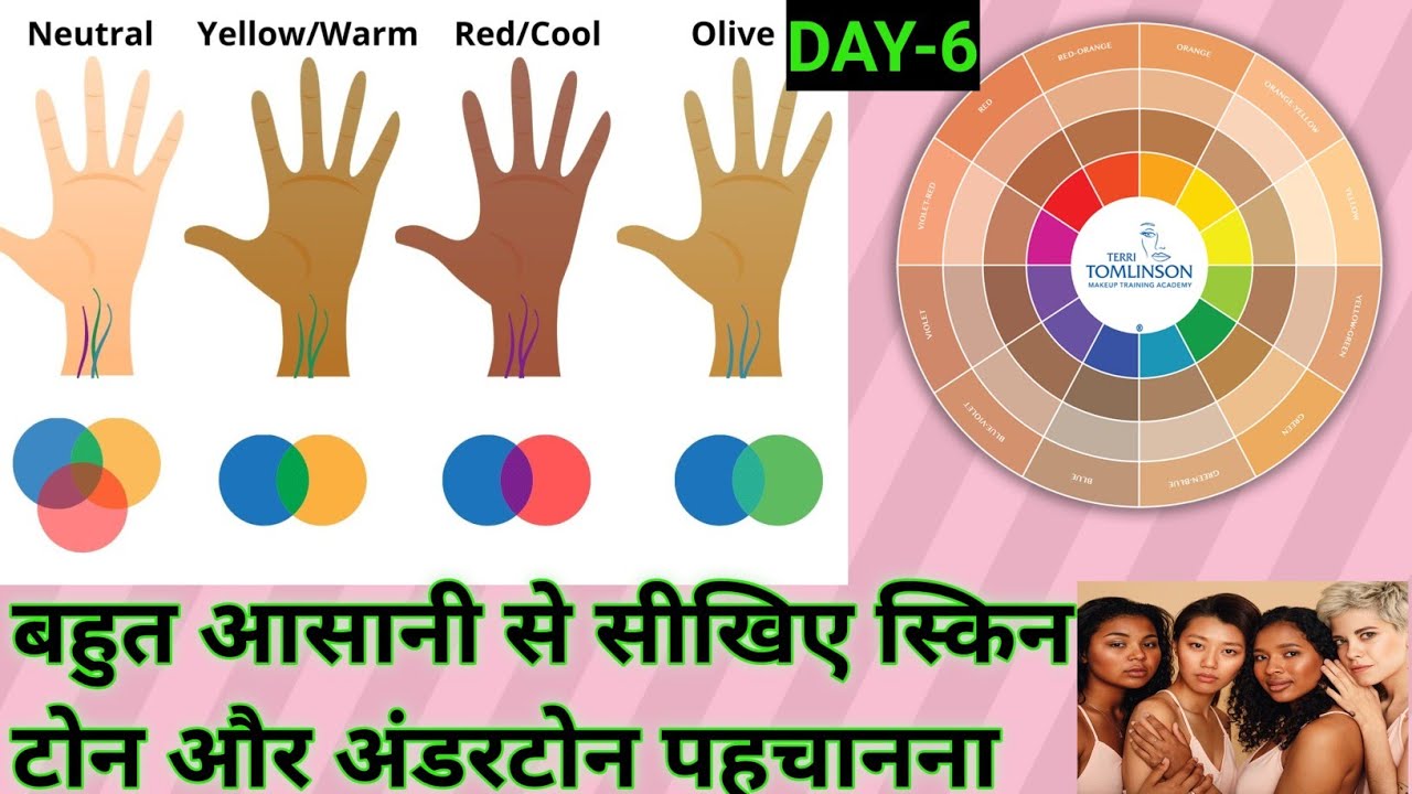 skin tone and undertone| how to know skin tone and undertone| undertone ...