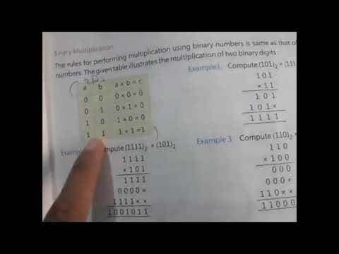 Class -7 Chapter - 1 (Number System) Computer Part - 4 - YouTube