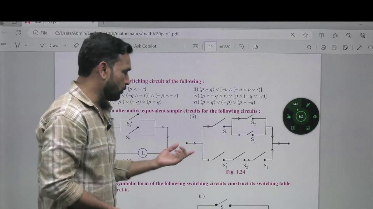 Anil Suryawanshi Live Stream - YouTube