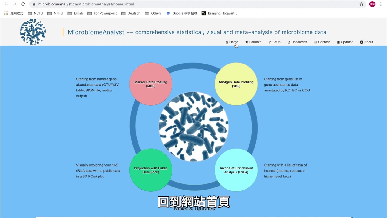 G2 Microbiomeanalyst Youtube 3998